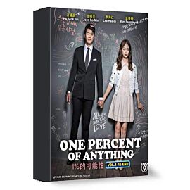 Buy Something About 1 Percent DVD (Korean Drama) - $35.99 at PlayTech ...